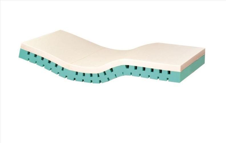 Matelas Novaform anti-escarres classe 2